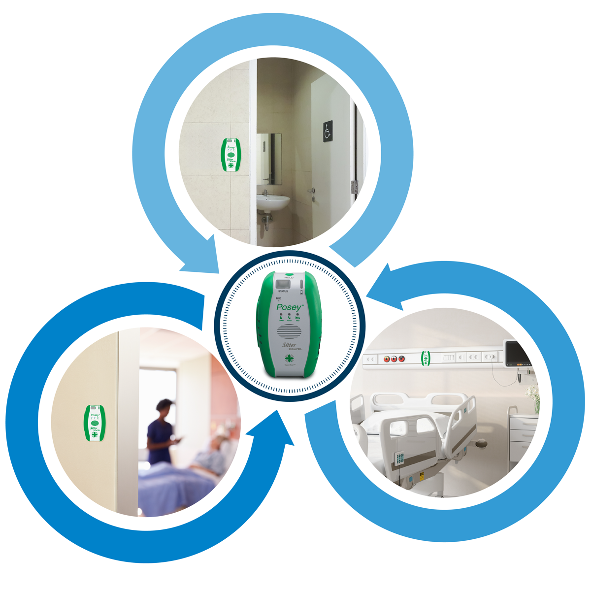 Monitor Fall Risk Patients No Matter What the Room Configuration | TIDI ...