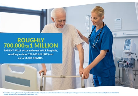 The Importance of Falls Prevention in Hospitals