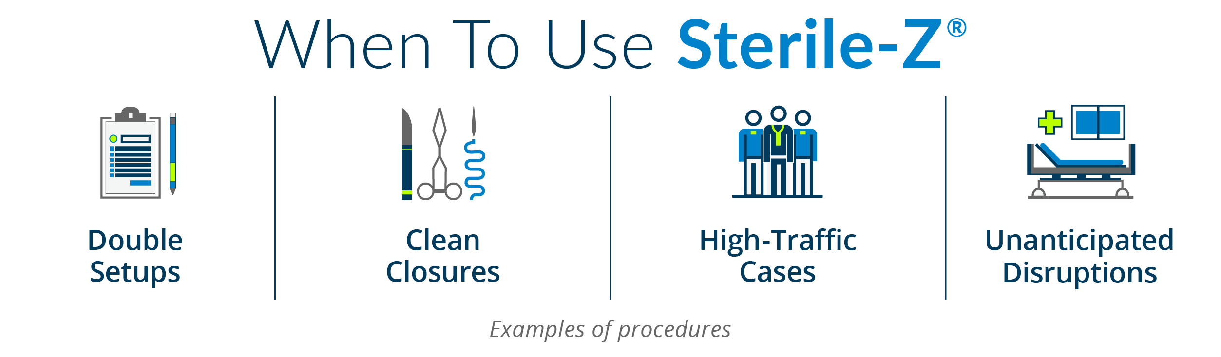 Sterile-Z Back Table Cover | TIDI Products